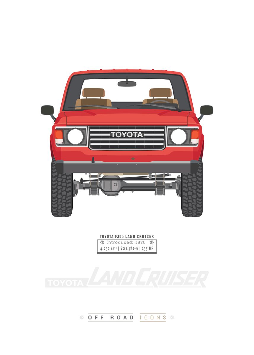 'FJ60 red' Poster by Off Road Icons Design | Displate