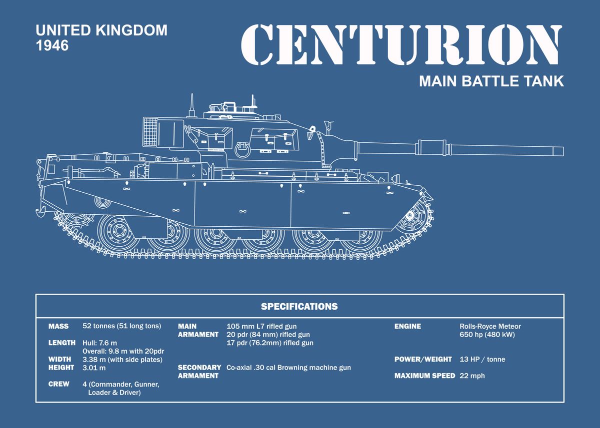 'Centurion Tank Blueprint' Poster by RogueDesign | Displate