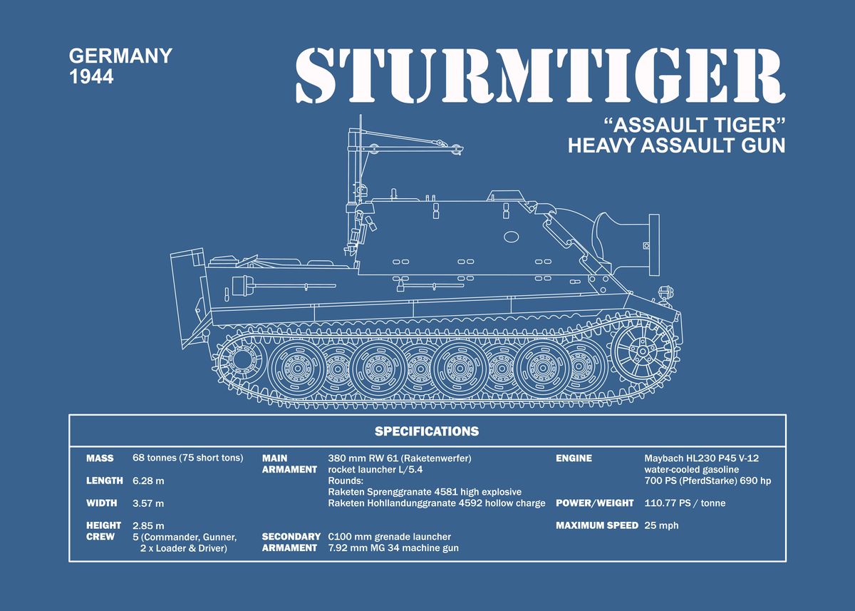 'Sturmtiger Blueprint' Poster by RogueDesign | Displate