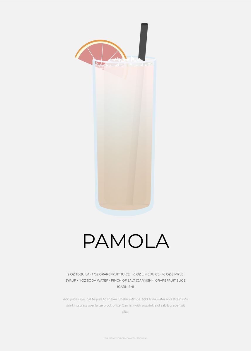'Pamola Cocktail Recipe' Poster, picture, metal print, paint by aio ...