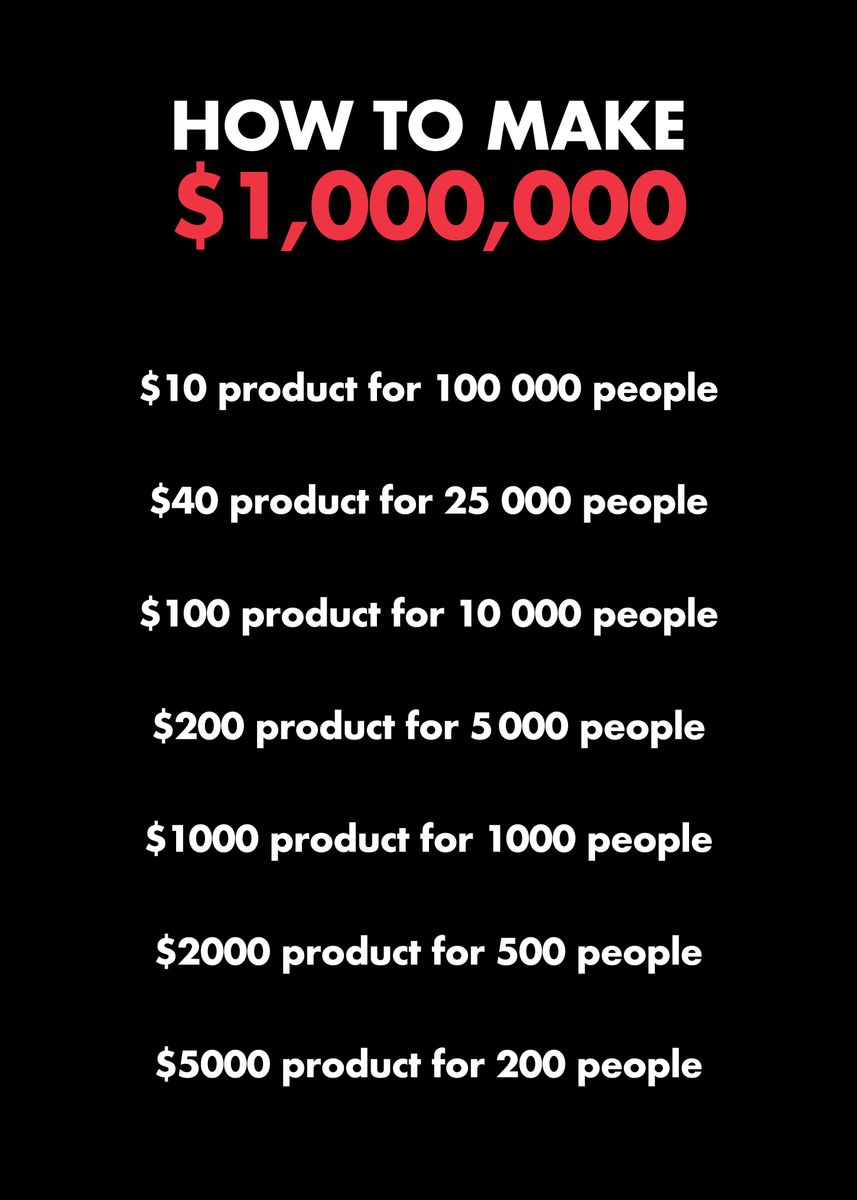 'How to make 1M Dark Red' Poster by Jimmy Punchline | Displate