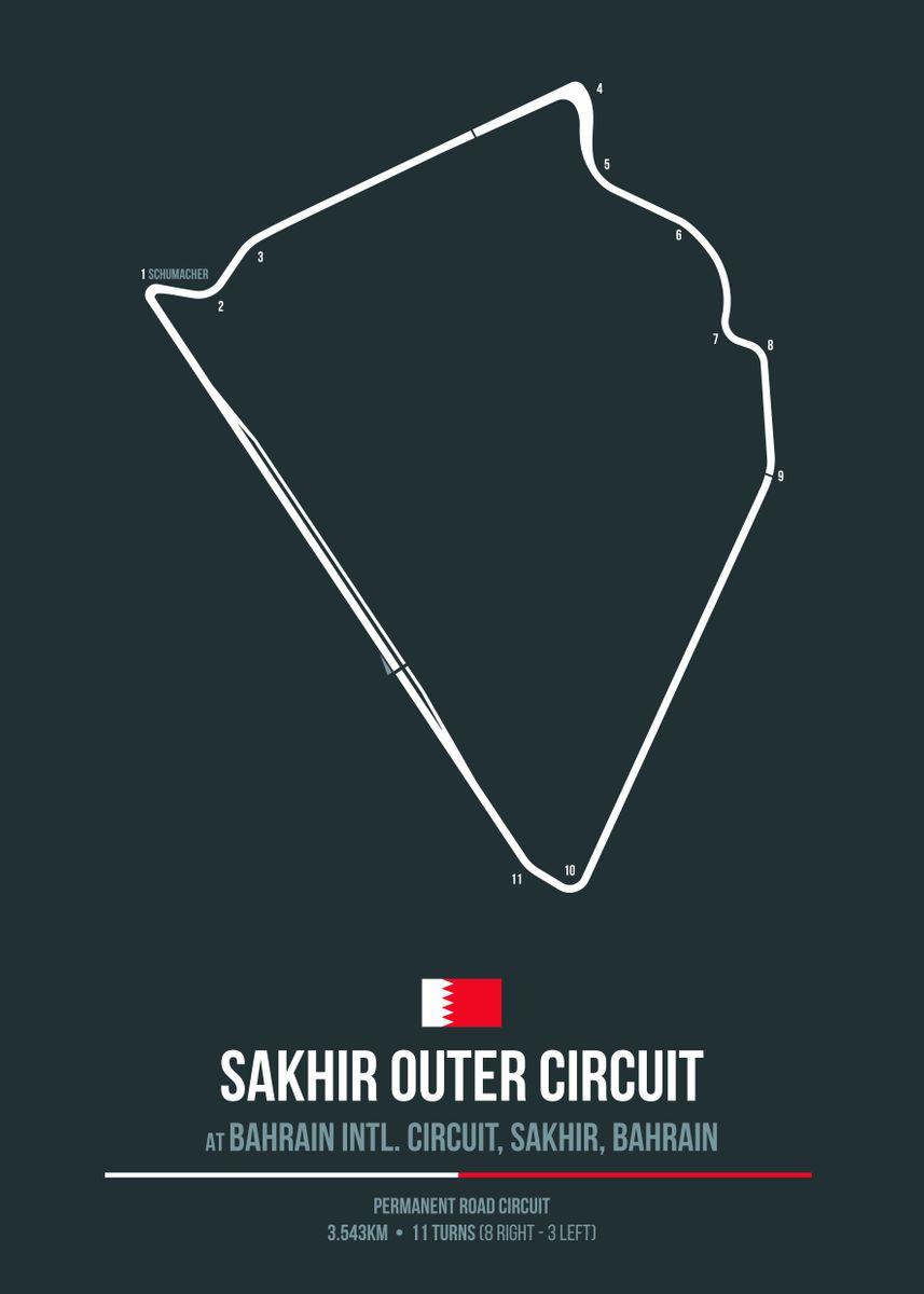 'Sakhir Outer Circuit' Poster, picture, metal print, paint by Ivan ...