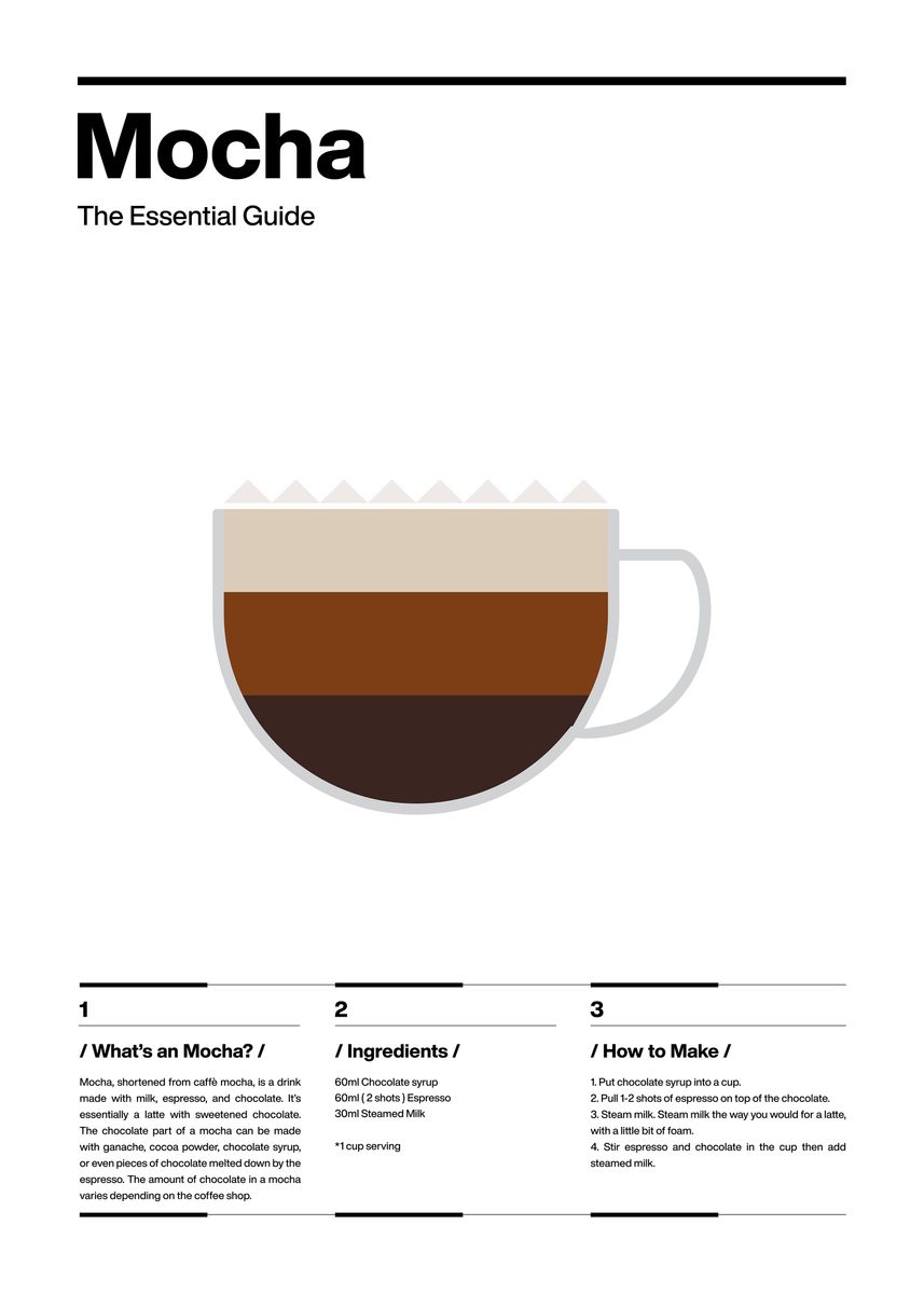 'Mocha clean poster' Poster, picture, metal print, paint by Designersen ...