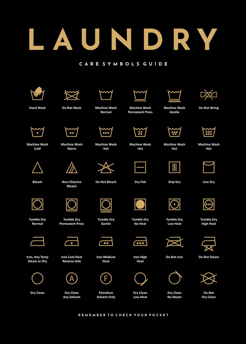 'laundry guide' Poster, picture, metal print, paint by Designersen ...