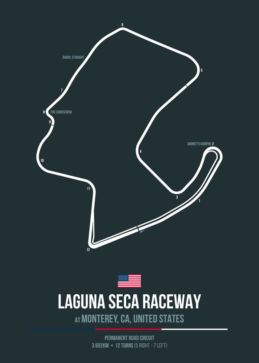 'Laguna Seca Raceway' Poster, picture, metal print, paint by Ivan ...