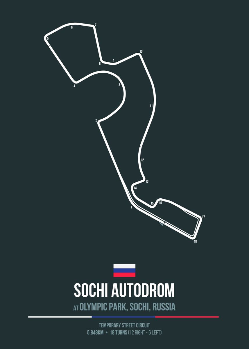 'Sochi Autodrom' Poster, picture, metal print, paint by Ivan García ...