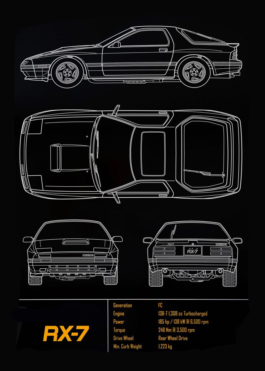 'RX7 Car' Poster, picture, metal print, paint by F1 Super Car | Displate