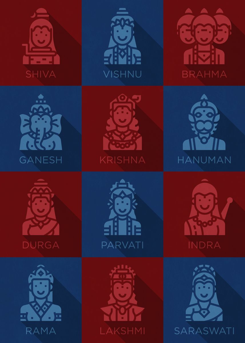 'Hindu Gods Icons 2' Poster by 84PixelDesign | Displate