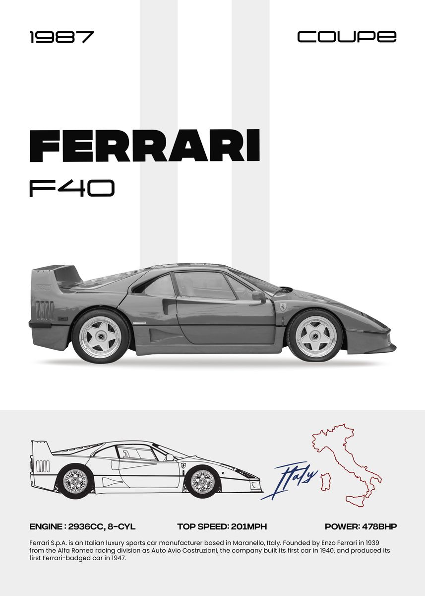 'Ferrari f40' Poster, picture, metal print, paint by Basues | Displate