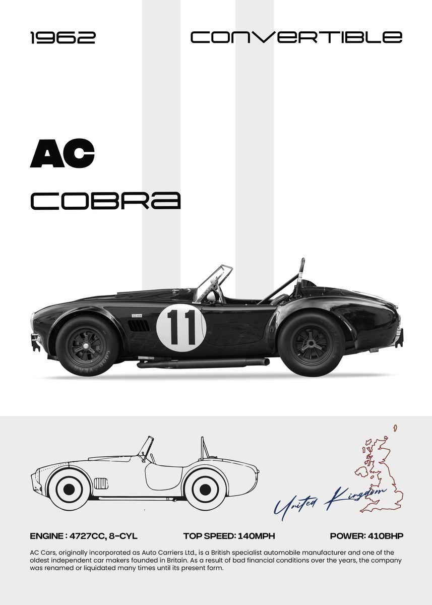 'AC Cobra' Poster, picture, metal print, paint by Basues | Displate
