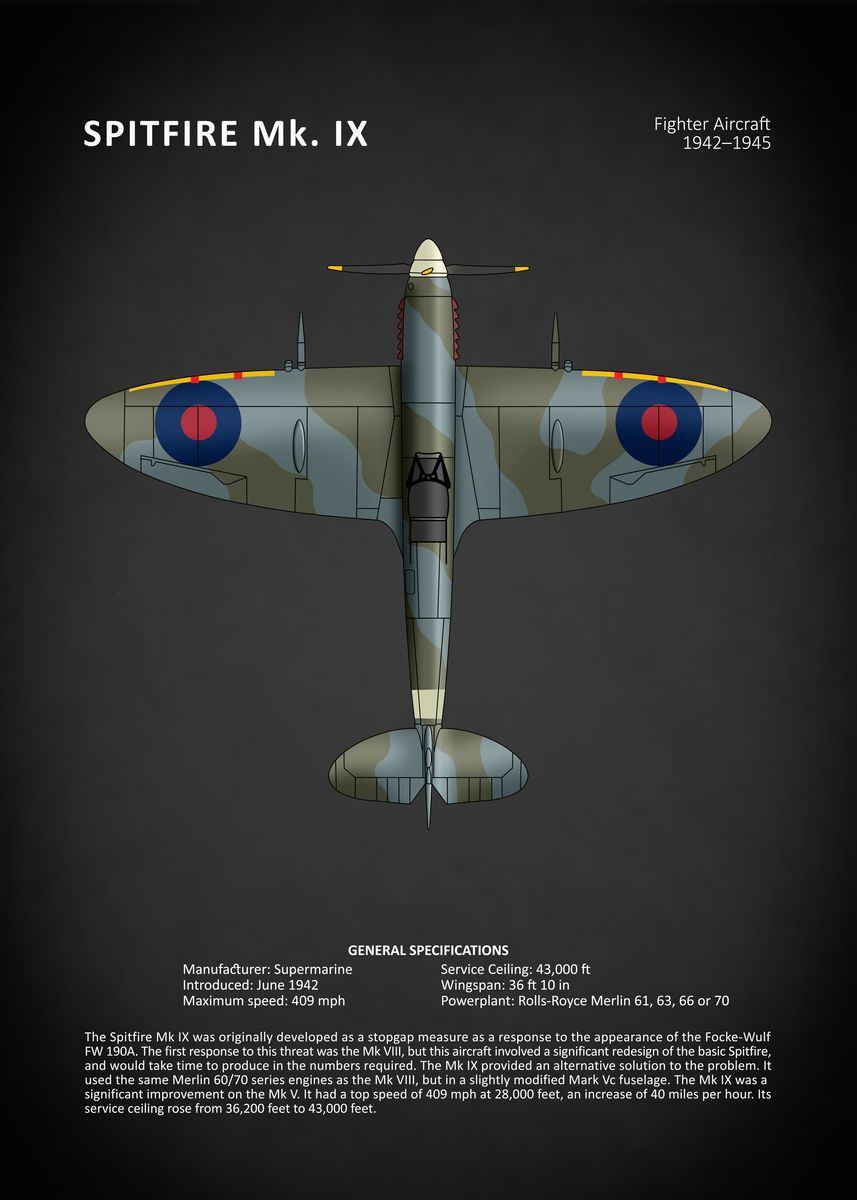 'Spitfire Mk IX' Poster, picture, metal print, paint by RogueDesign ...