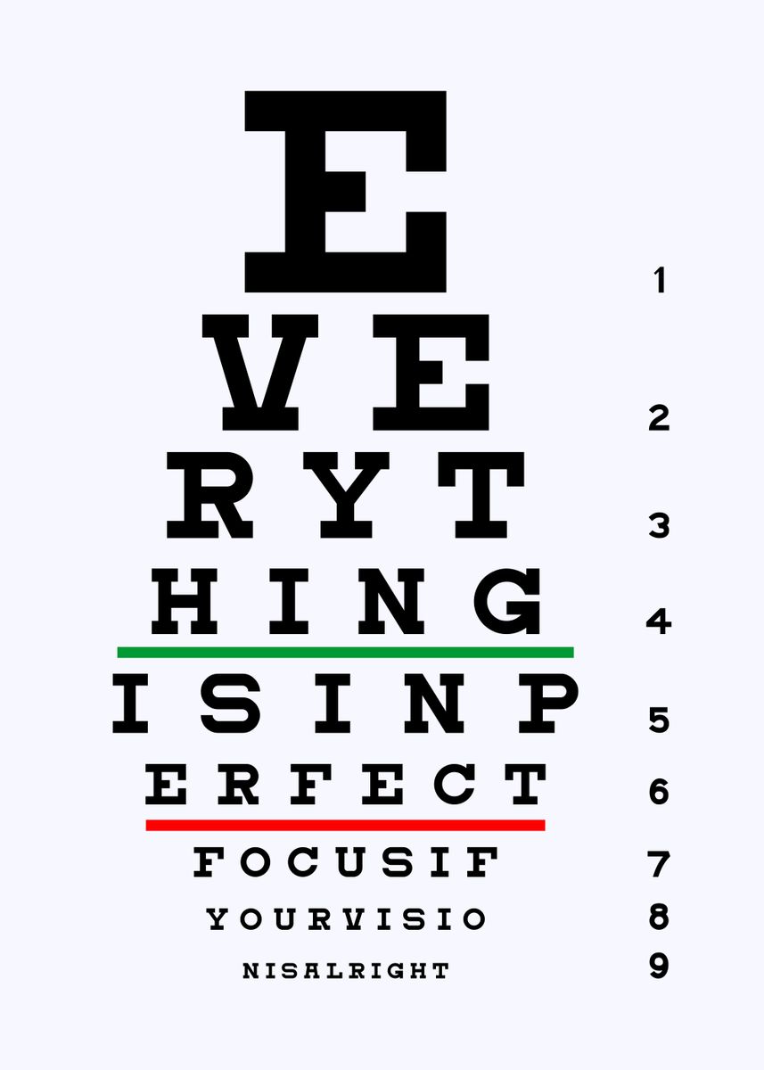 'eye test poster' Poster by Exclusive posters Displate | Displate