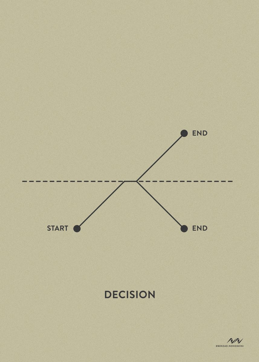 'Decision' Poster, picture, metal print, paint by Behzad Nohoseini ...