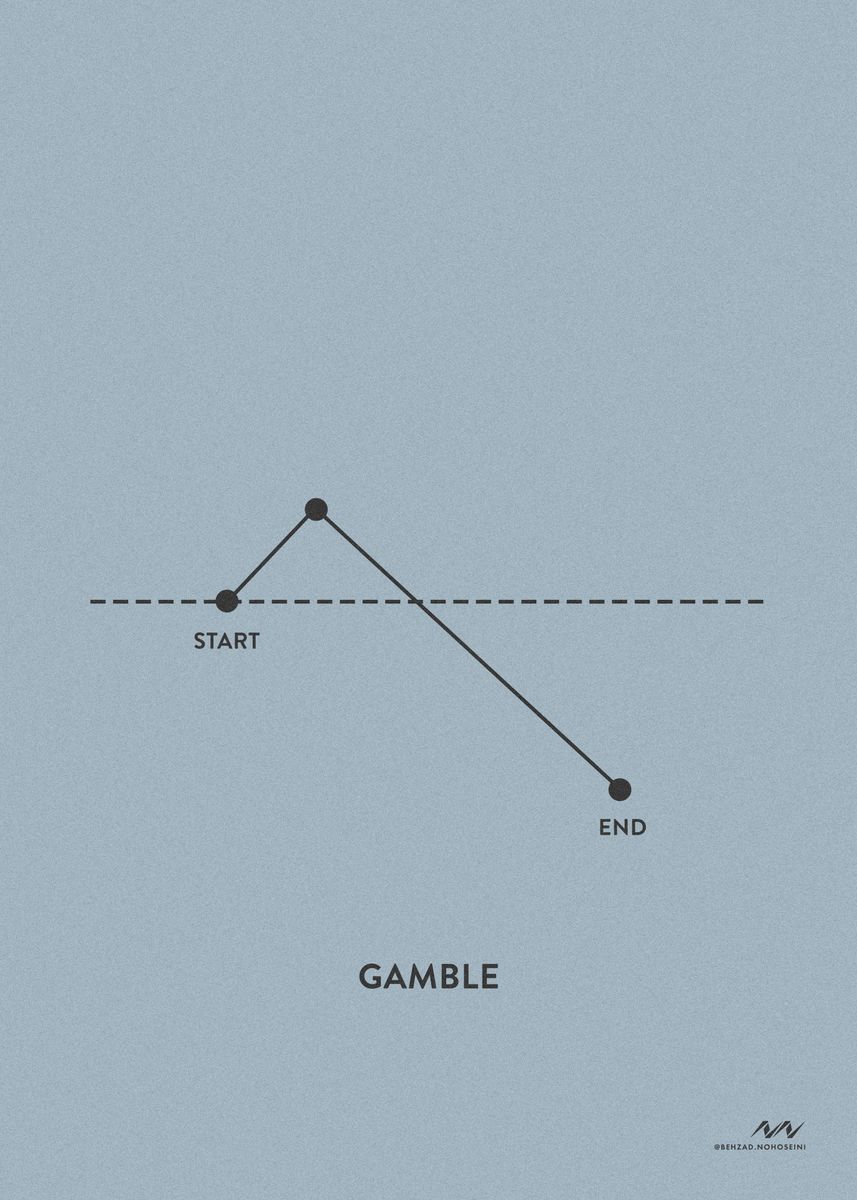 'Gamble' Poster, picture, metal print, paint by Behzad Nohoseini | Displate