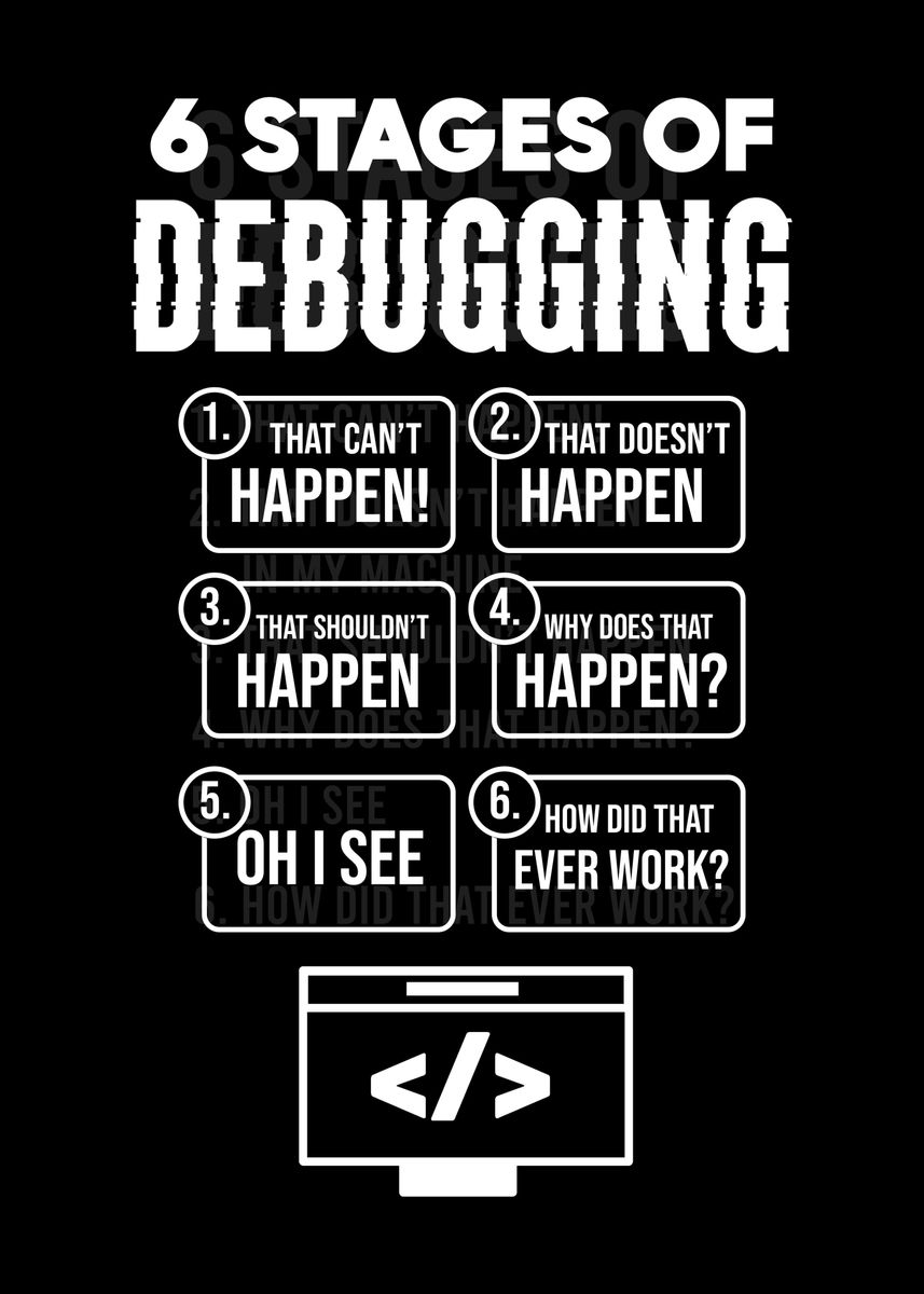 '6 Stages Of Debugging' Poster, picture, metal print, paint by ...