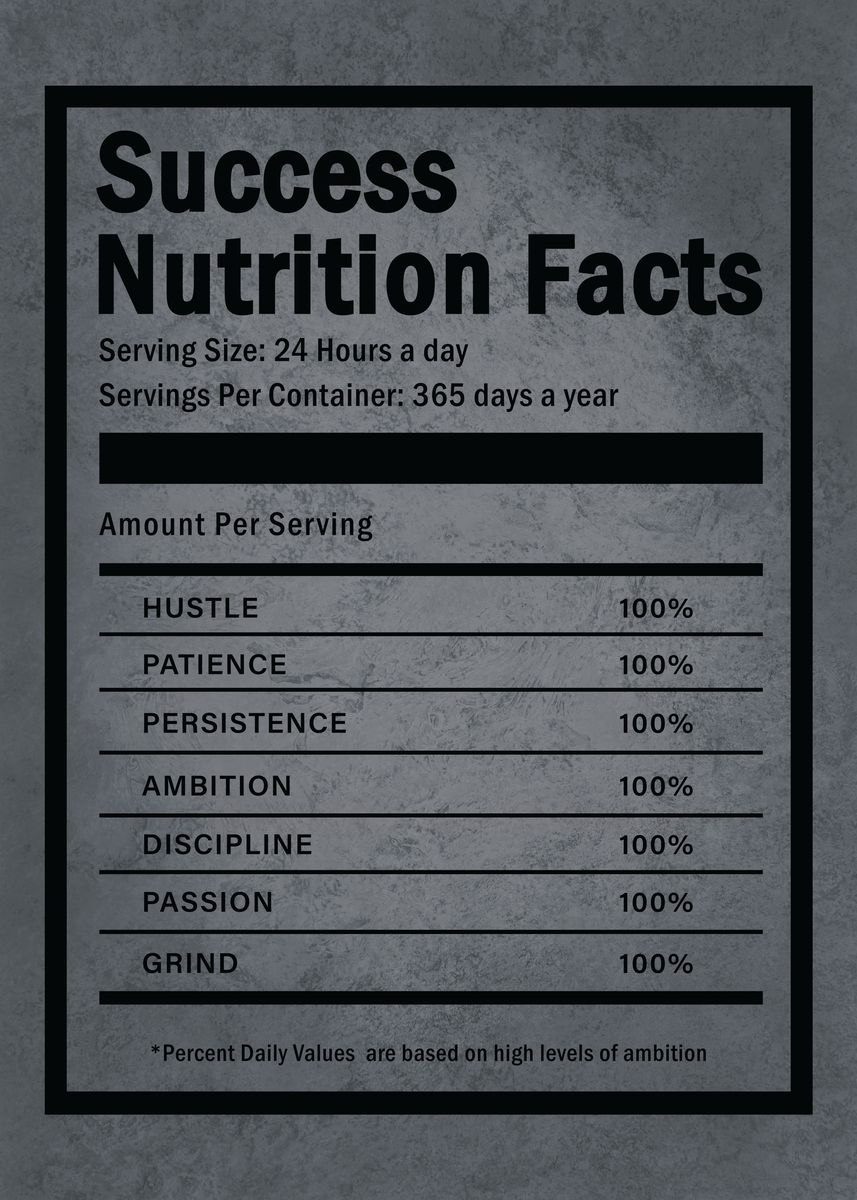 'Success Ingredients Label' Poster by CHAN | Displate