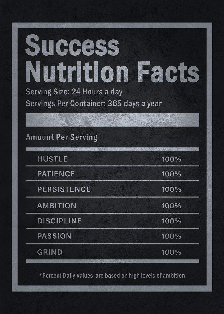 'Success Ingredients Label' Poster, picture, metal print, paint by CHAN ...