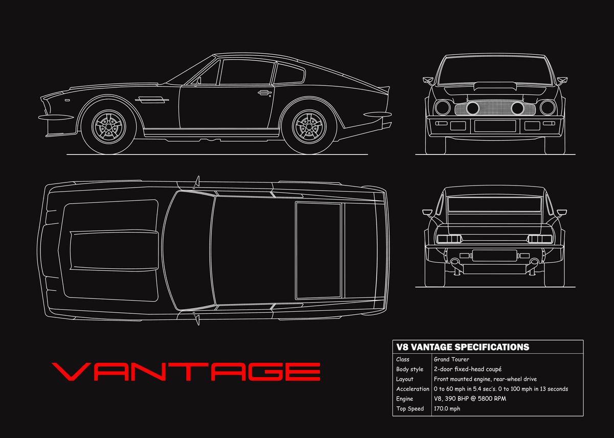 'V8 Vantage Blueprint' Poster by RogueDesign | Displate