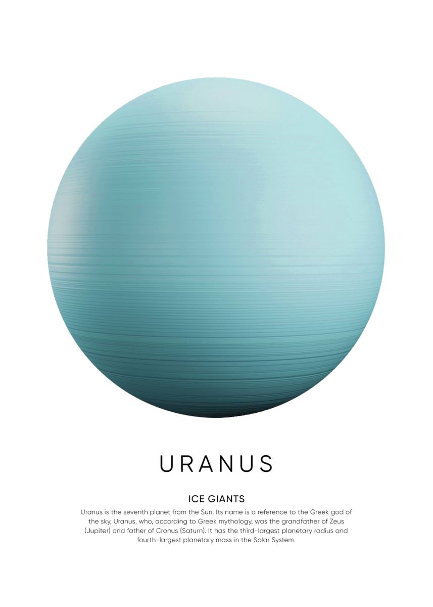 'Uranus' Poster, picture, metal print, paint by Designersen | Displate
