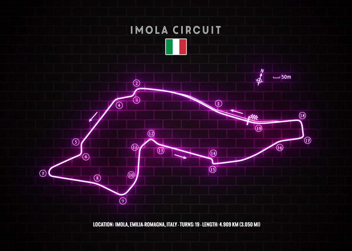 'Imola circuit' Poster by Daisy Donna | Displate