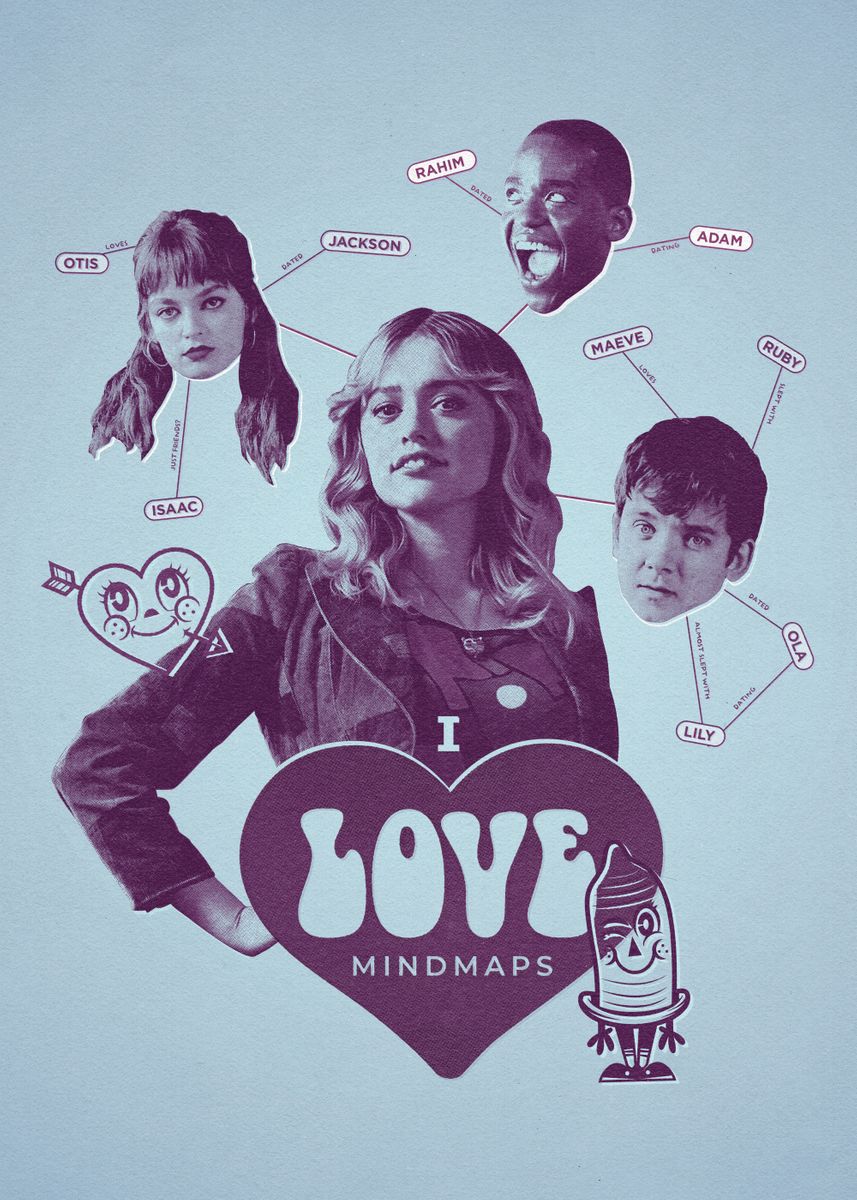 'Love Mindmaps' Poster, picture, metal print, paint by Sex Education ...