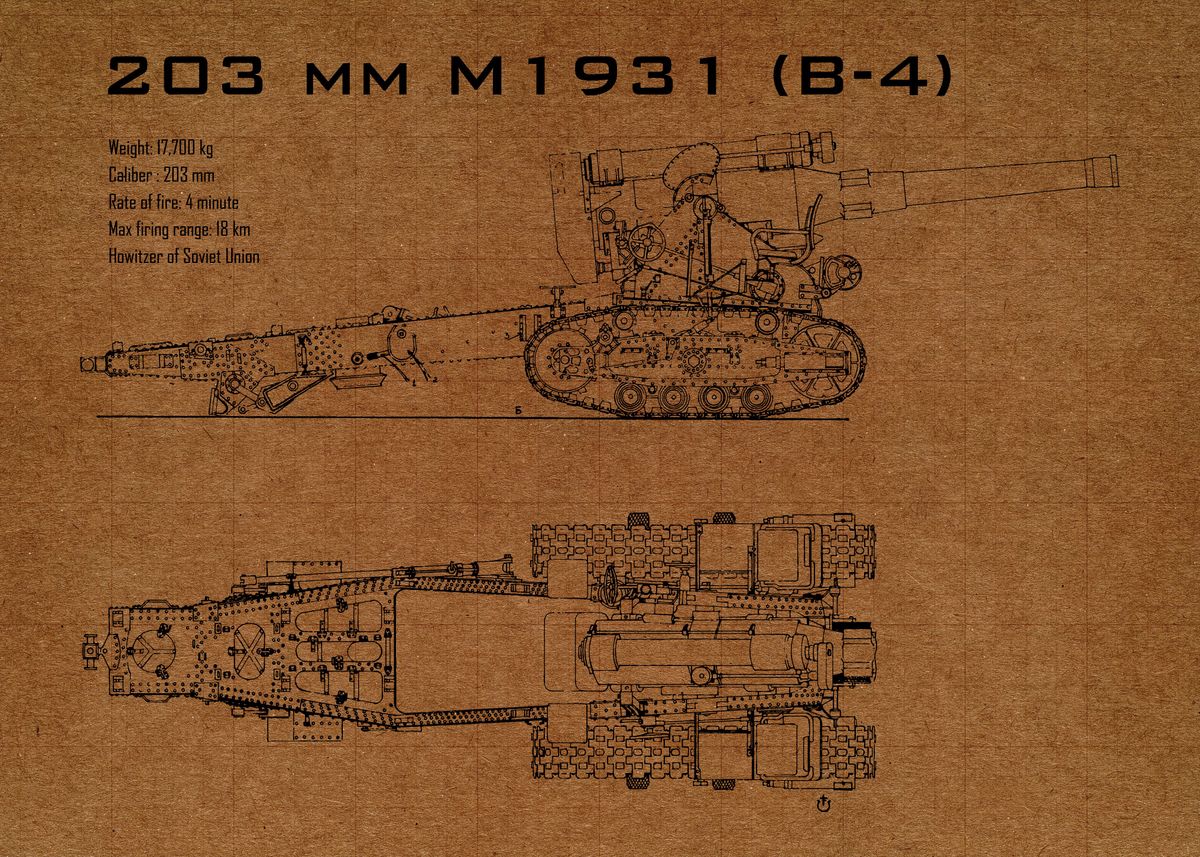 '203 mm M1931 B4' Poster by River Rice | Displate