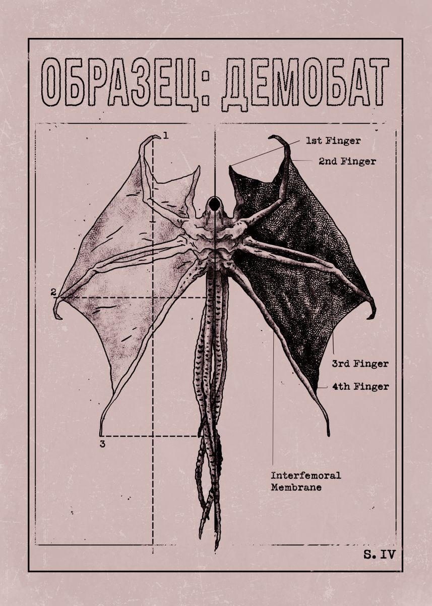 'Demobat' Poster, picture, metal print, paint by Stranger Things Series ...