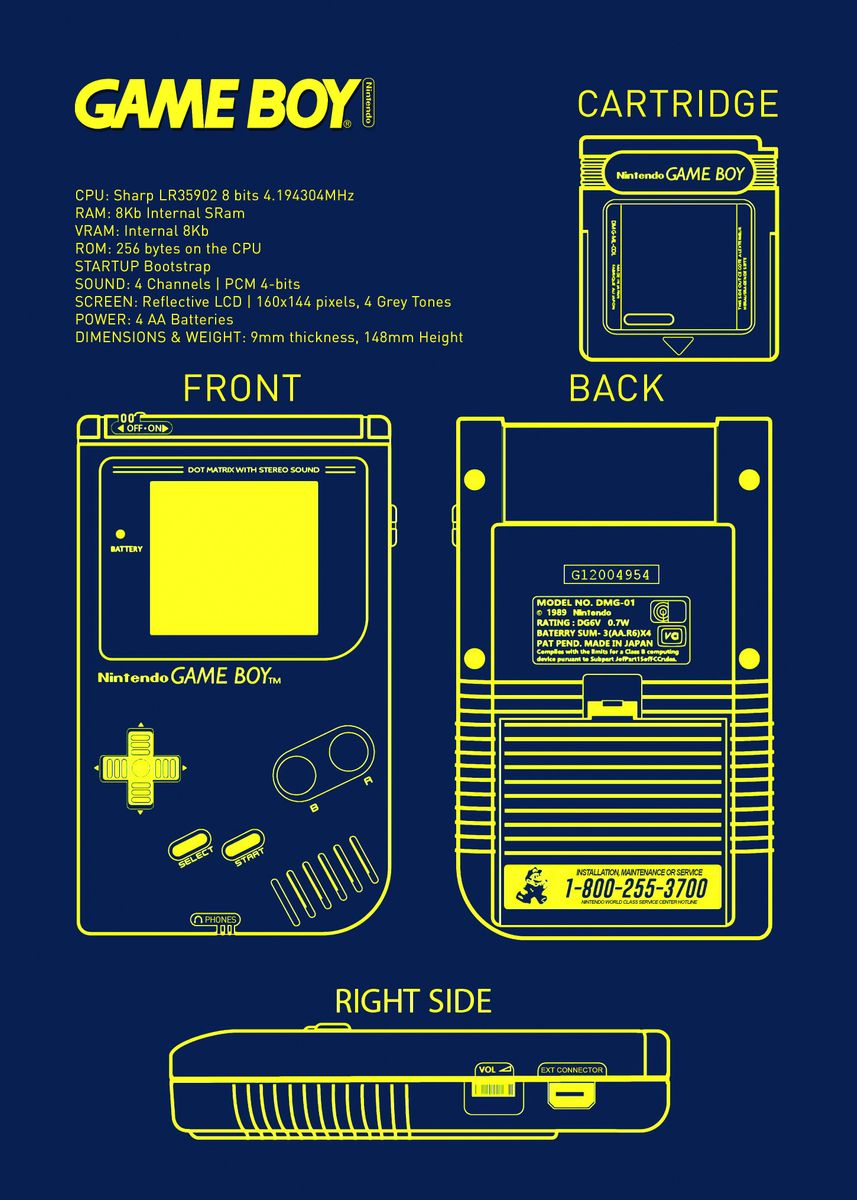 'GAMEBOY Classic' Poster, picture, metal print, paint by Bruno Macedo ...