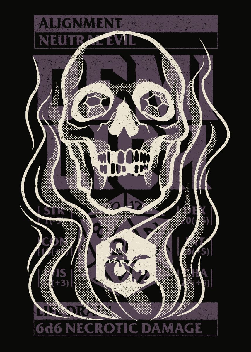 'Neutral Evil' Poster, picture, metal print, paint by Dungeons and ...