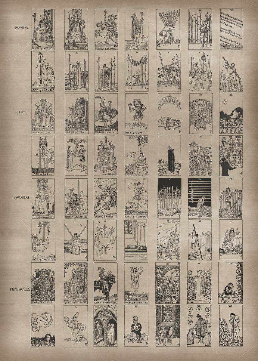 'Minor Arcana Tarot Cards' Poster, picture, metal print, paint by ...