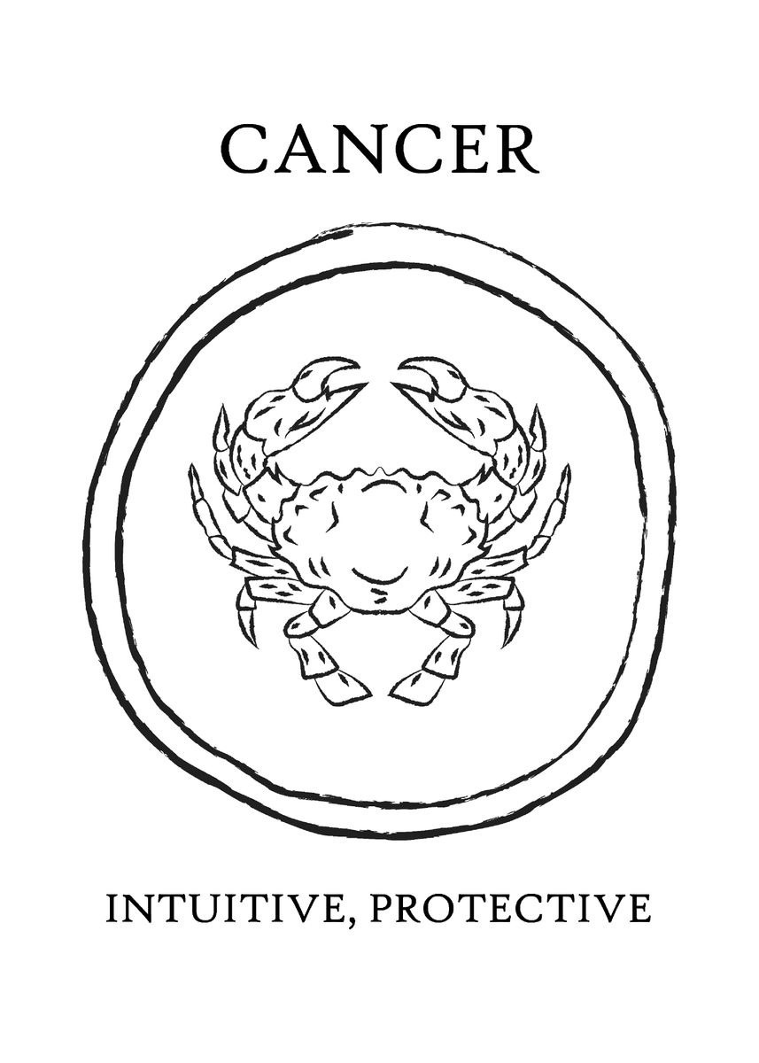 'Cancer' Poster, picture, metal print, paint by Palinoart | Displate