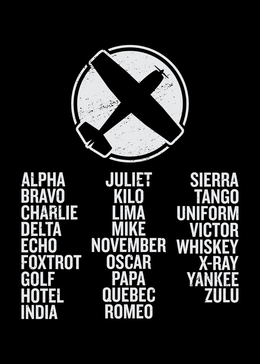 'Military Alphabet' Poster, picture, metal print, paint by ZS C O M M E ...