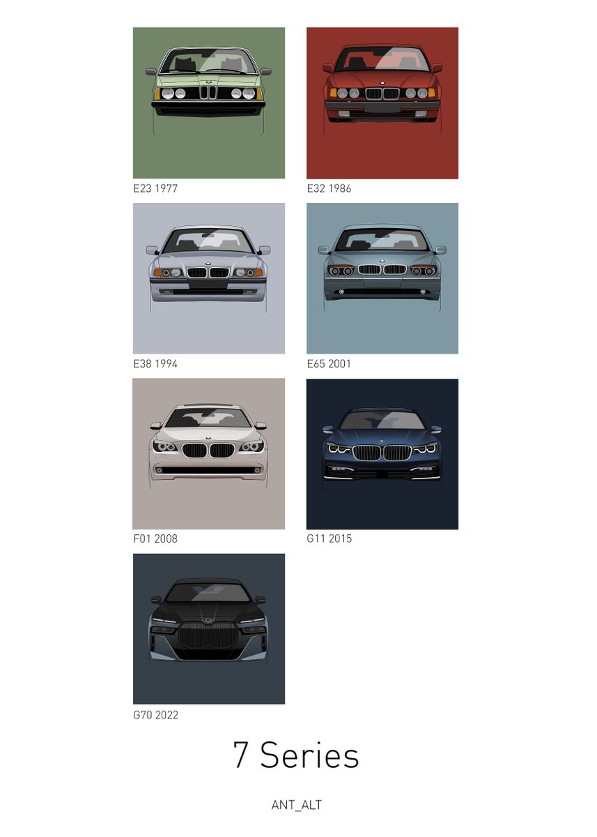 '7 Series' Poster by Alt ILLUSTRATIONS | Displate