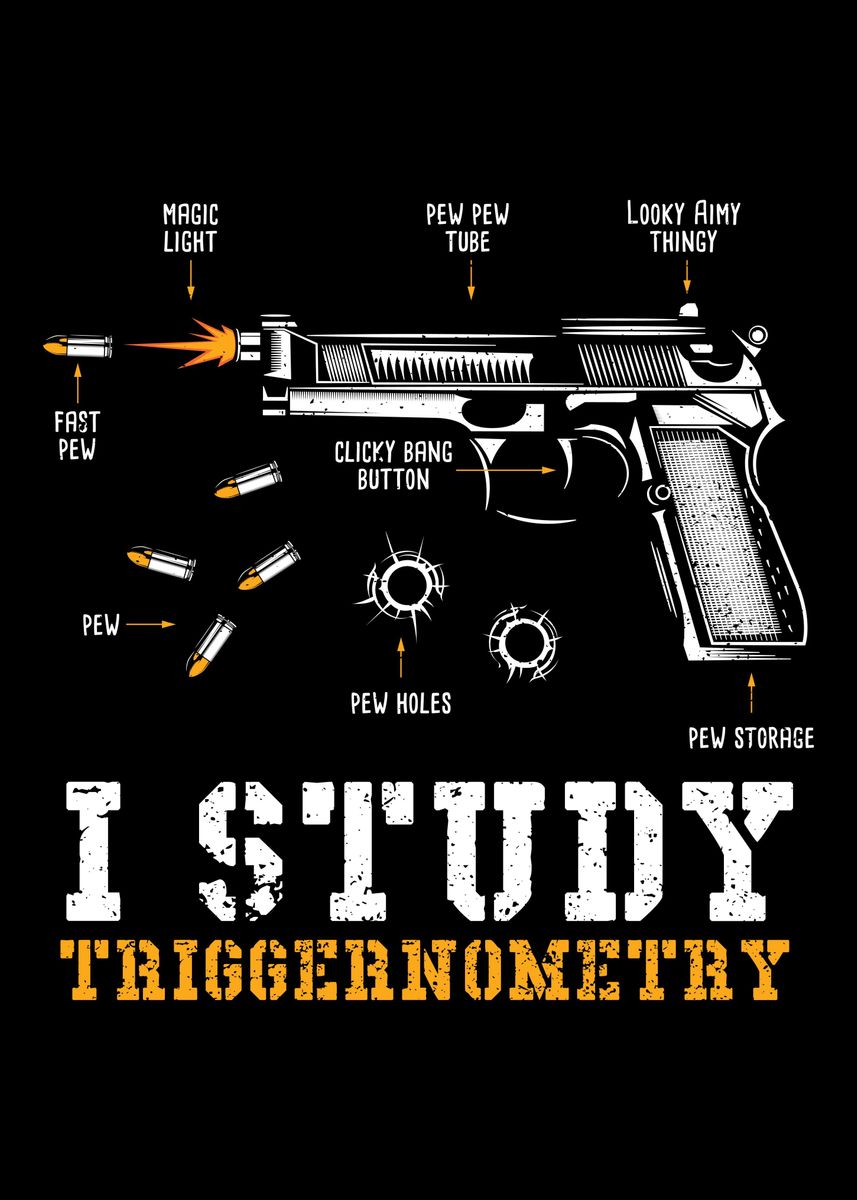 'I Study Triggernometry' Poster, picture, metal print, paint by ...