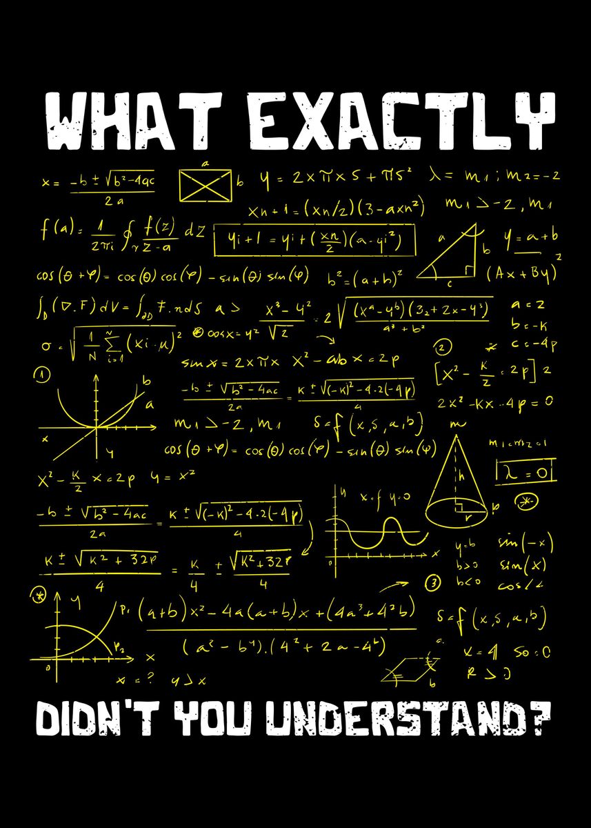 'What Exactly Didnt You Un' Poster, picture, metal print, paint by ...