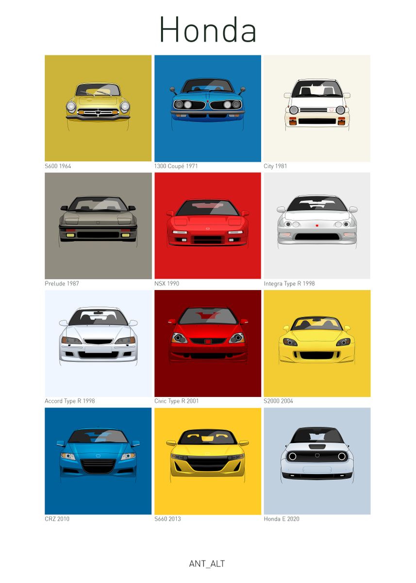 'Honda' Poster, picture, metal print, paint by Alt ILLUSTRATIONS | Displate