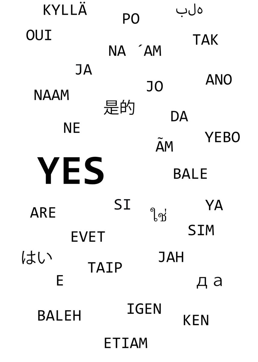 The Word Yes In Different Languages