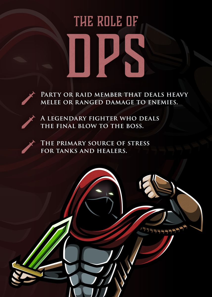 'The Role Of DPS Gamer' Poster, picture, metal print, paint by ...