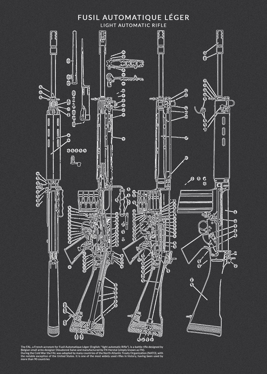 'Rifle Automatic Blueprint' Poster, picture, metal print, paint by Zero ...