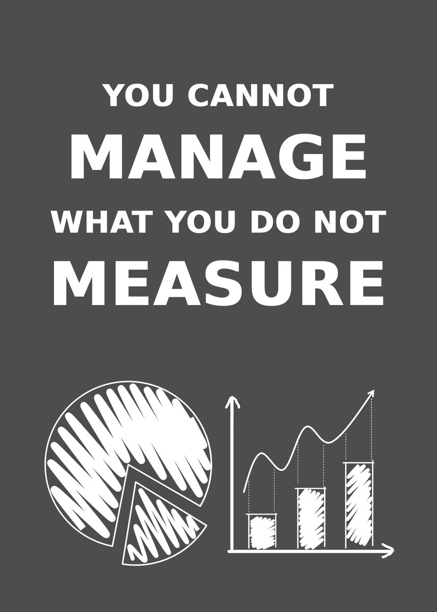 'Measure Then Manage' Poster by ABConcepts | Displate