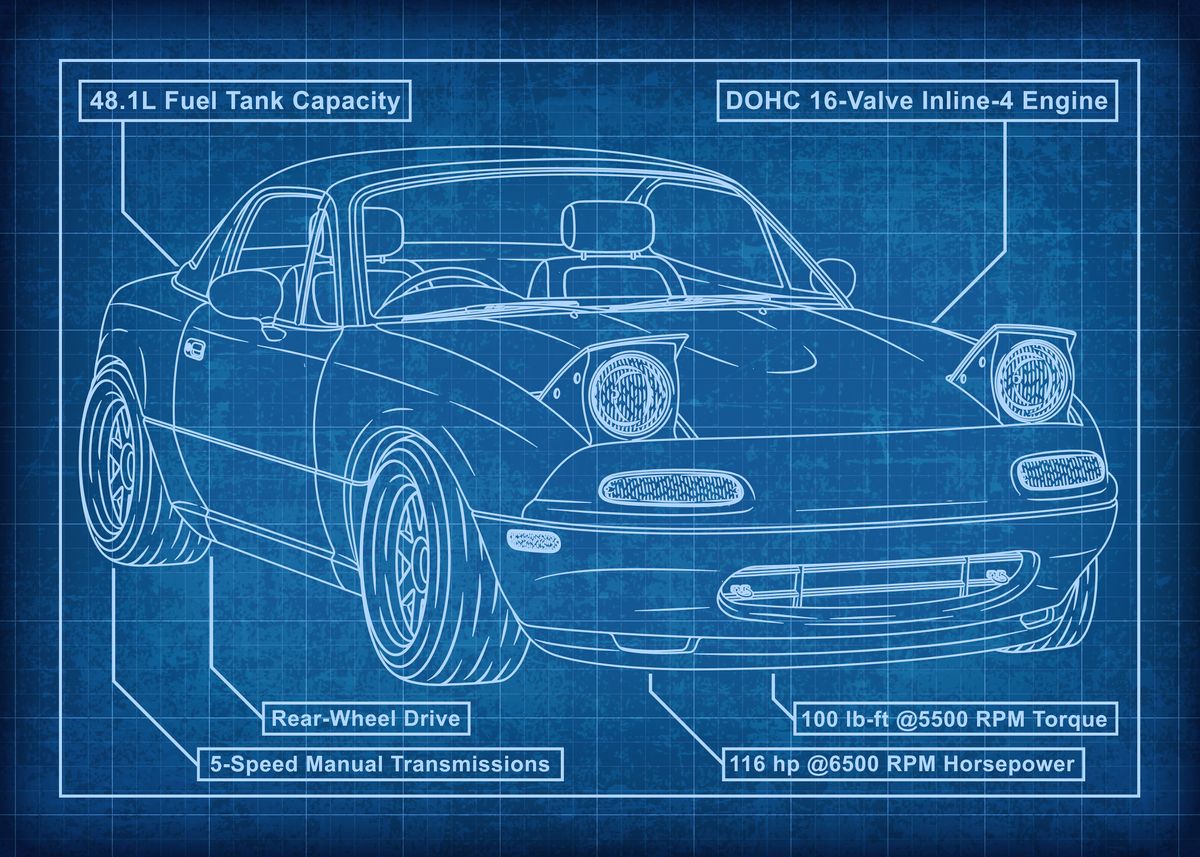 'JDM Mazda Miata Blueprint' Poster by Navin Guyvit | Displate