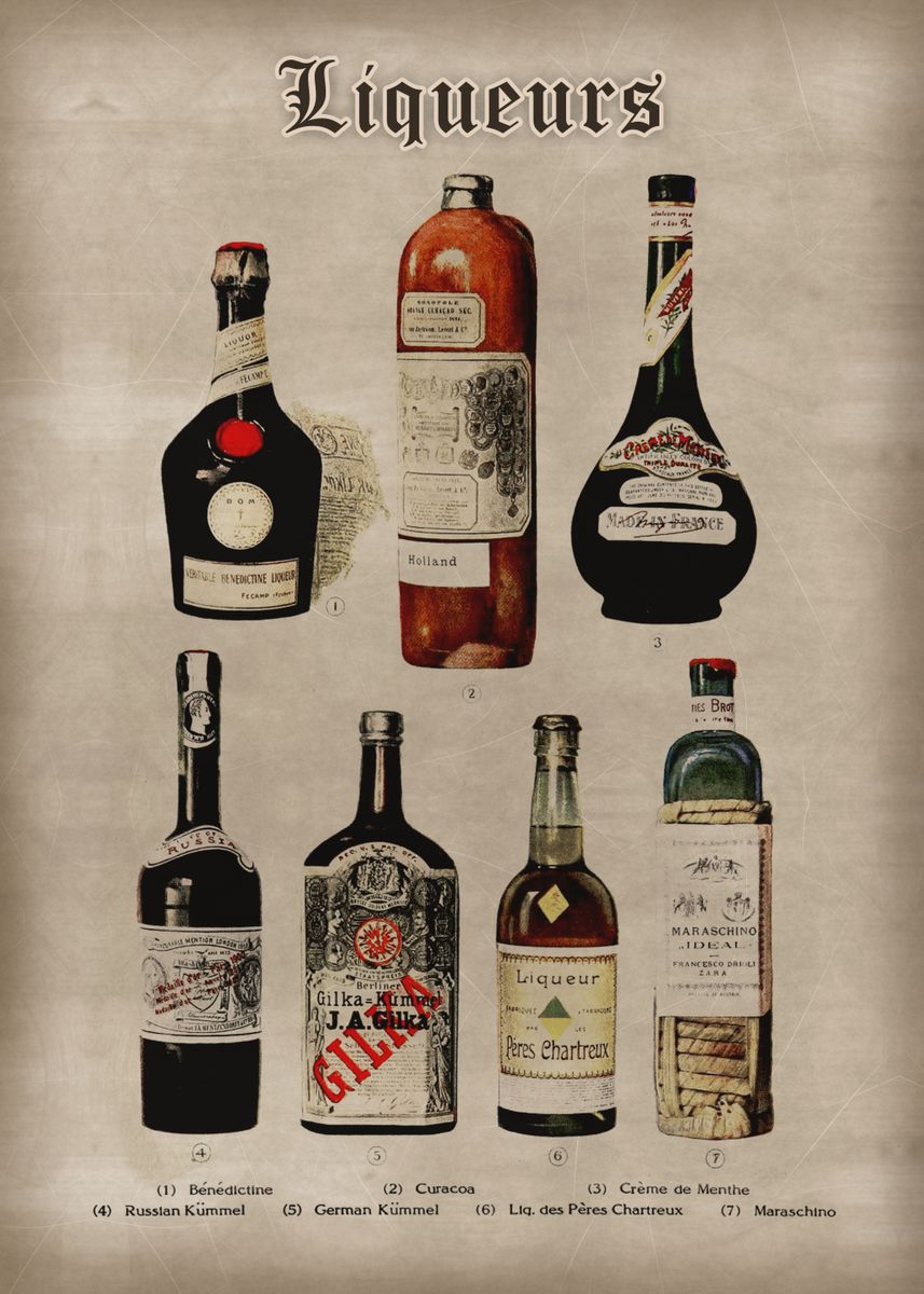 'Vintage Liqueurs artwork' Poster, picture, metal print, paint by ...