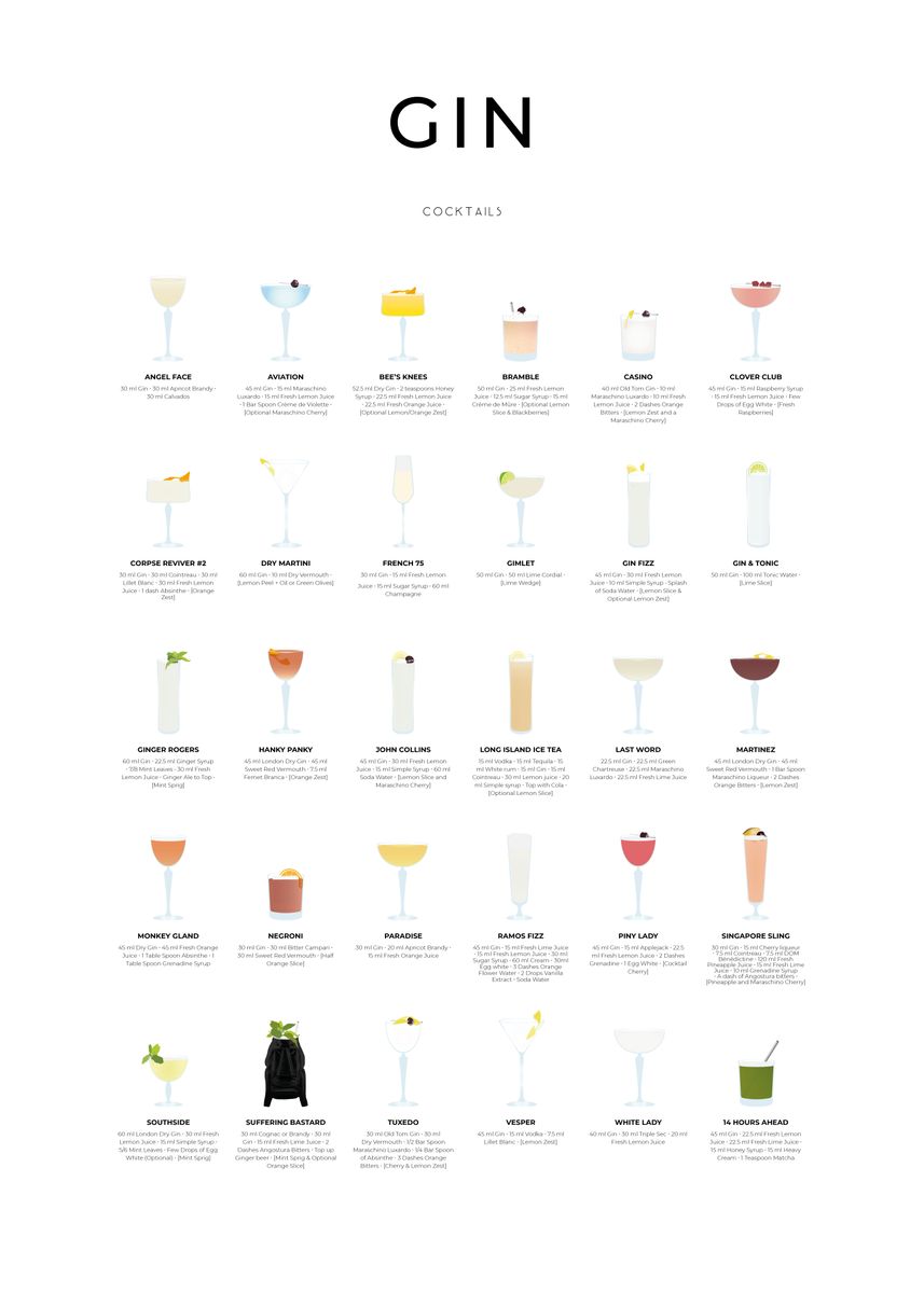 'Gin Cocktail Collection' Poster, picture, metal print, paint by Alo ...