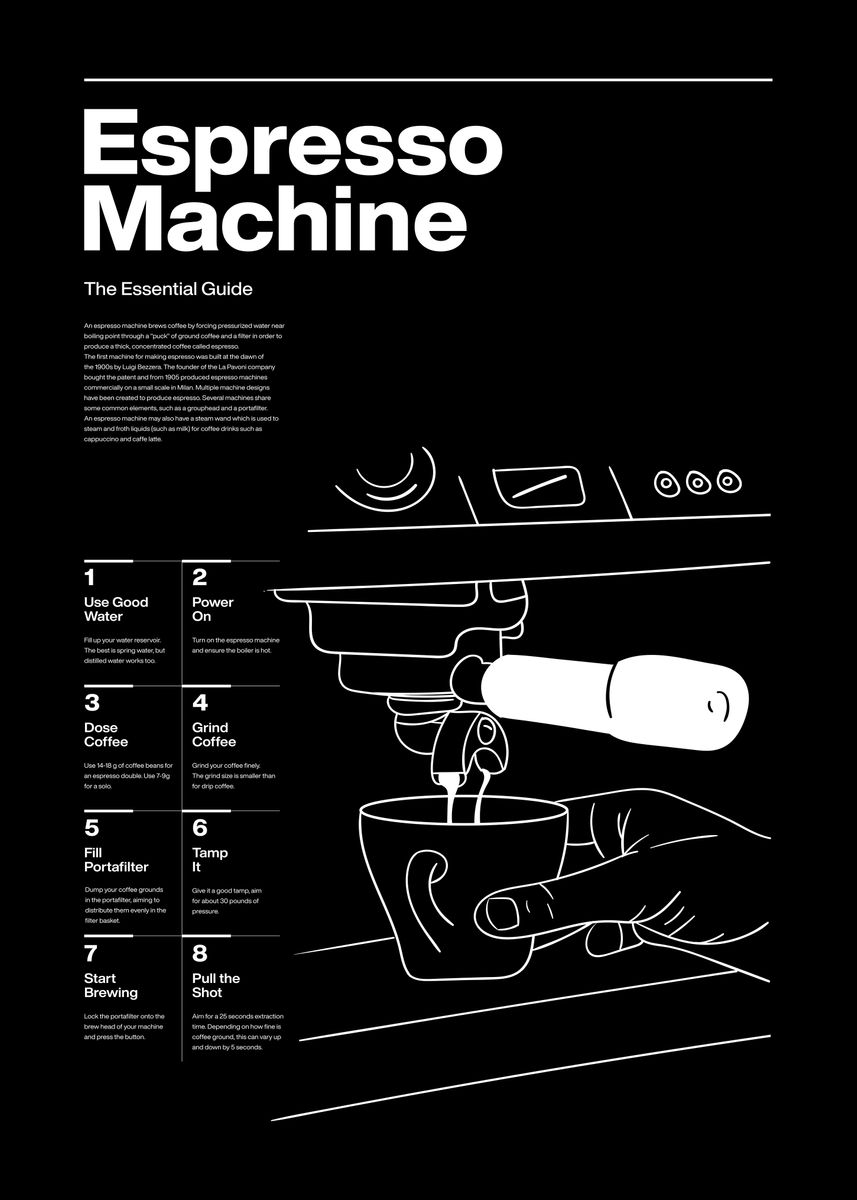 'Espresso machine black' Poster, picture, metal print, paint by ...