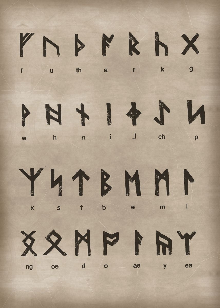 'Runic Alphabet Viking' Poster, picture, metal print, paint by XandYart ...