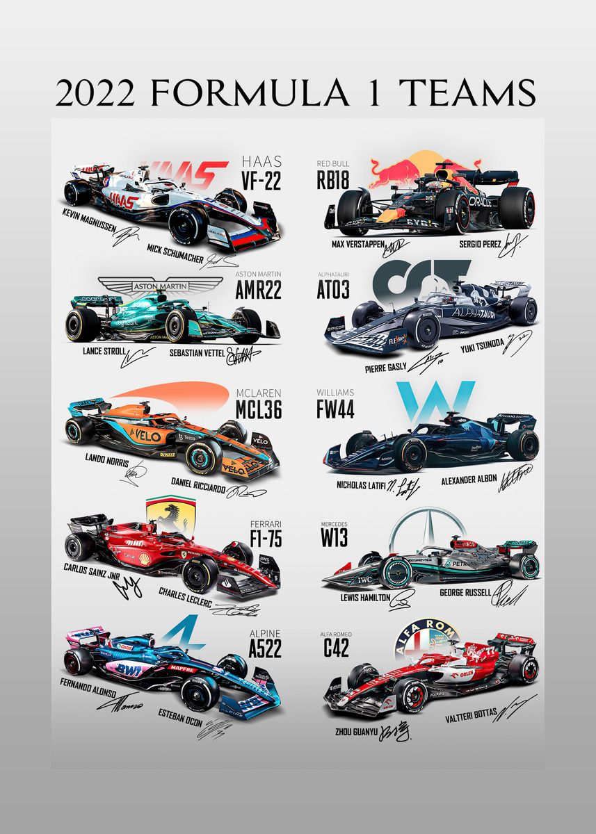 Formula 1 Teams