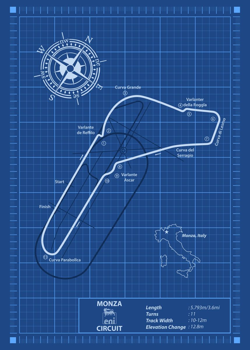 'GP Monza blueprint' Poster by Iwayan Setiawan | Displate