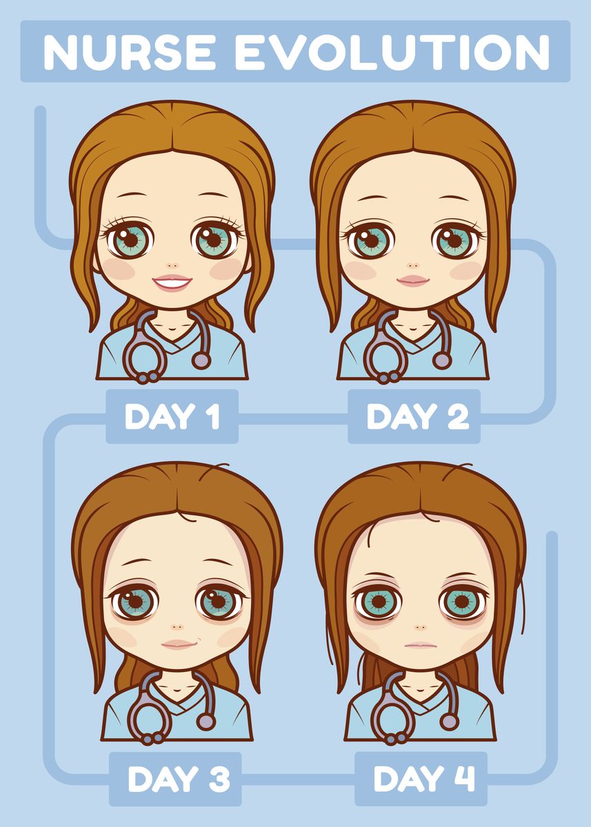 'Nurse character evolution' Poster, picture, metal print, paint by ...
