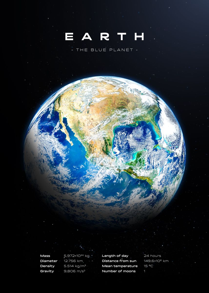 'Earth' Poster, picture, metal print, paint by MVDZ Graphic Design ...