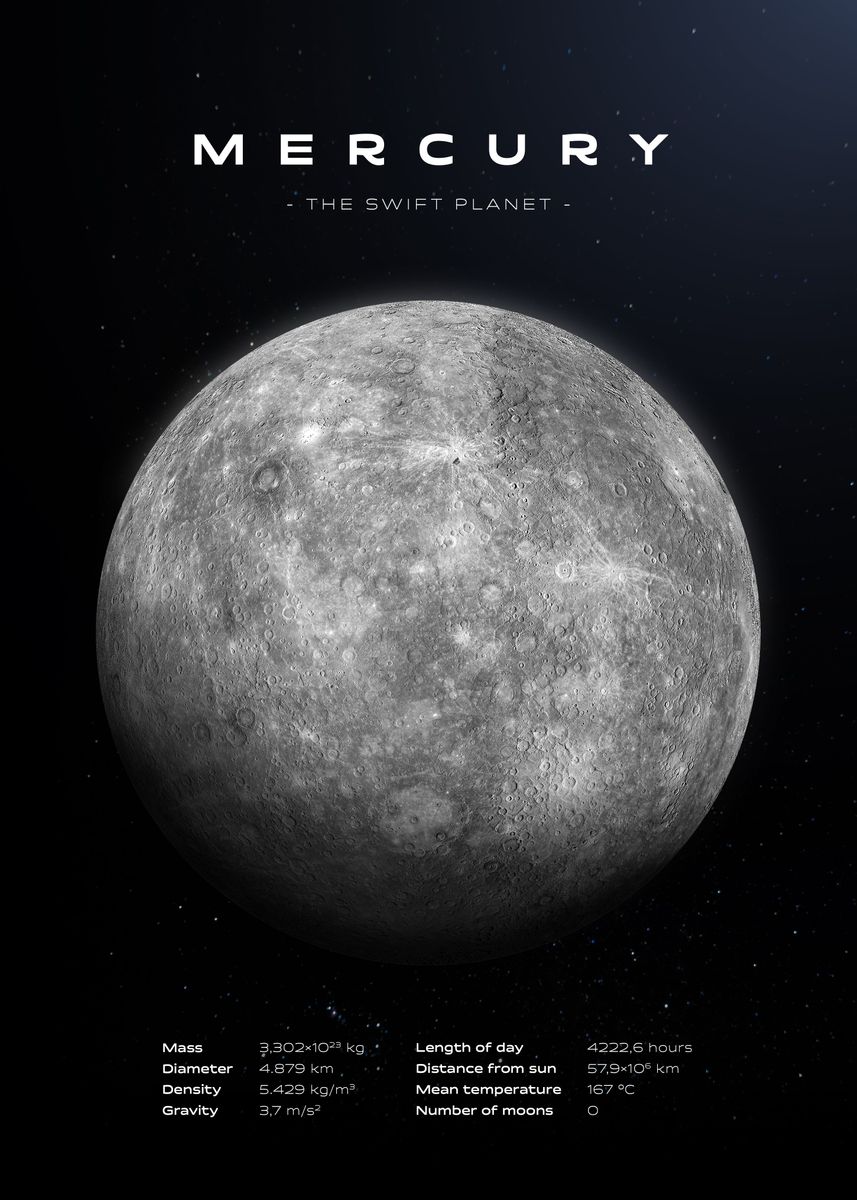 'Mercury' Poster, picture, metal print, paint by MVDZ Graphic Design ...